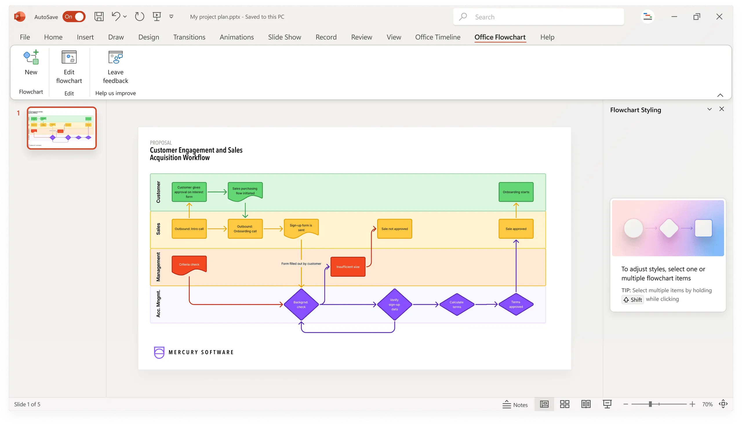 Office Flowchart Maker for PowerPoint – Streamline Processes