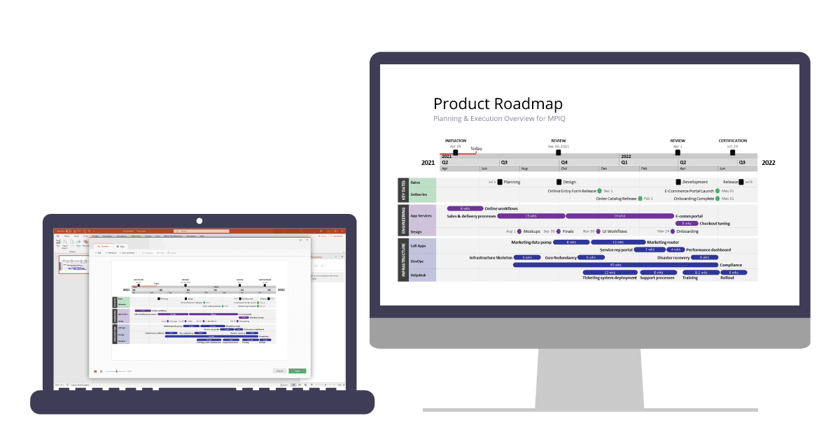 Top 8 visual project management software